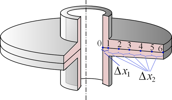 Solved: Chapter 5 Problem 44P Solution | Heat And Mass Transfer 4th Edition | Chegg.com