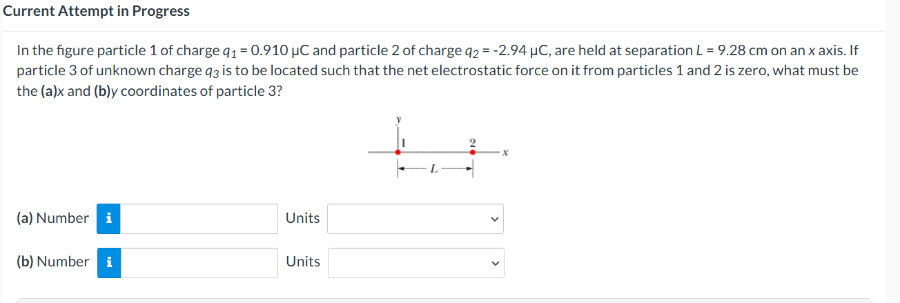 Solved Current Attempt in ﻿ProgressIn ﻿the figure particle | Chegg.com