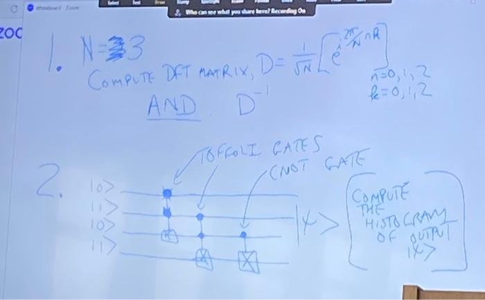 Solved N 3 Compute Dft Matrix And