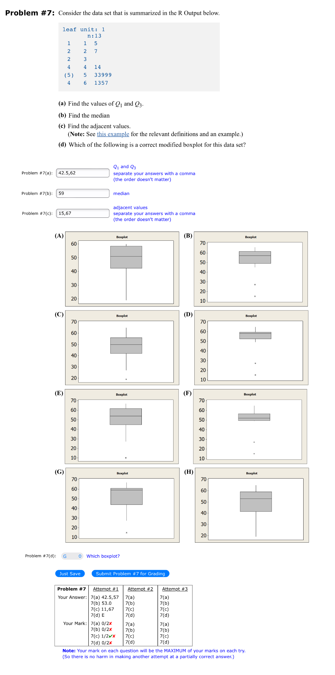 Solved Problem # 7: Consider the data set that is summarized | Chegg.com