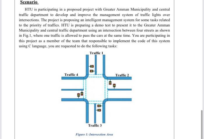 Solved Task Four For the third option that must give you | Chegg.com