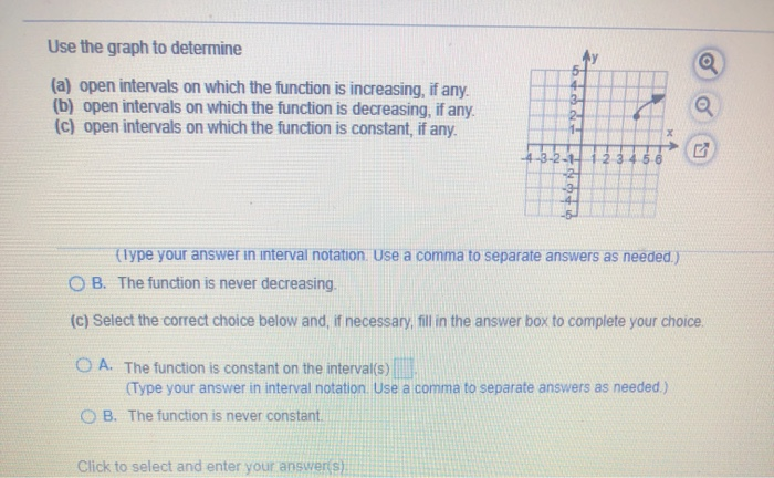 Solved Ay Use the graph to determine (a) open intervals on | Chegg.com
