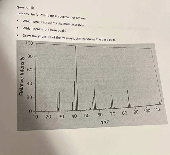 Question 5: Refer to the following mass spectrum of | Chegg.com