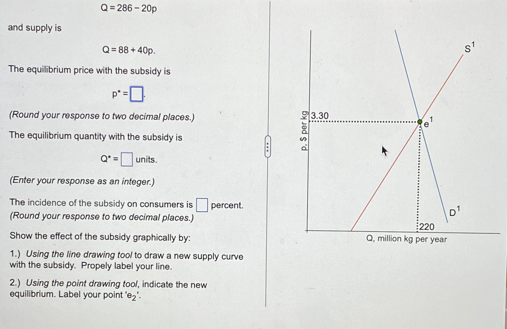 Solved Q=286-20pand supply isQ=88+40p.The equilibrium price | Chegg.com