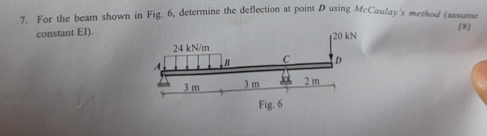 Solved For the beam shown in Fig. 6, ﻿determine the | Chegg.com