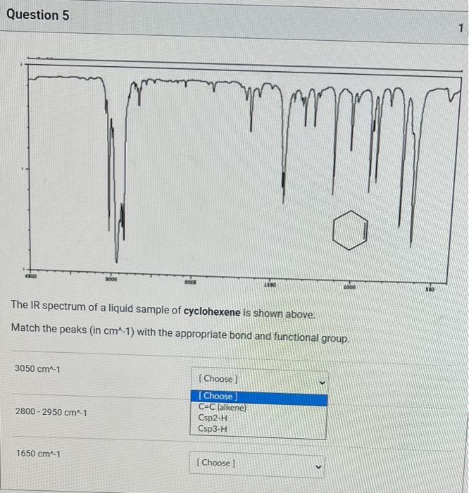 Solved Question 5 The IR spectrum of a liquid sample of | Chegg.com