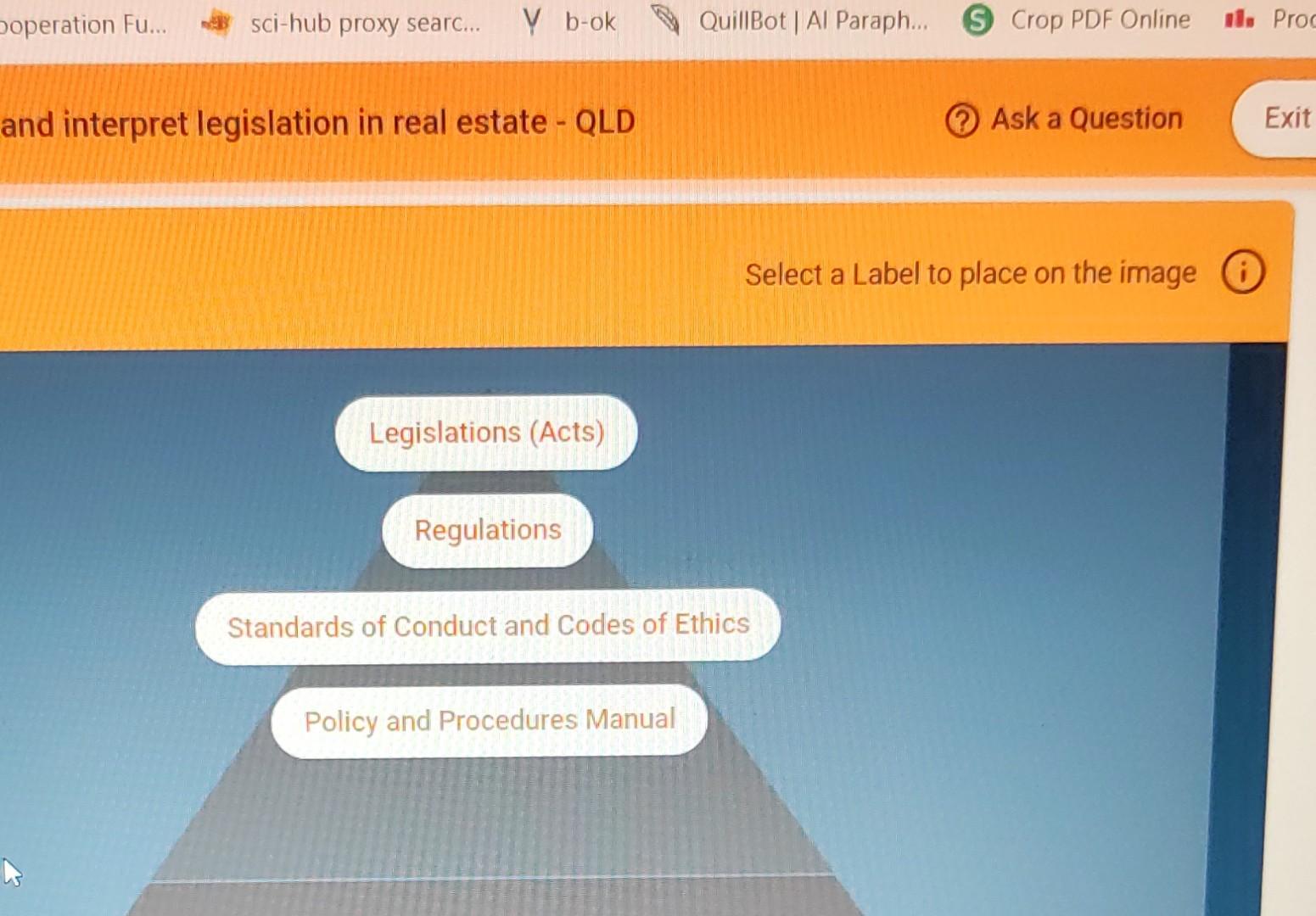 and interpret legislation in real estate - QLD (?) | Chegg.com