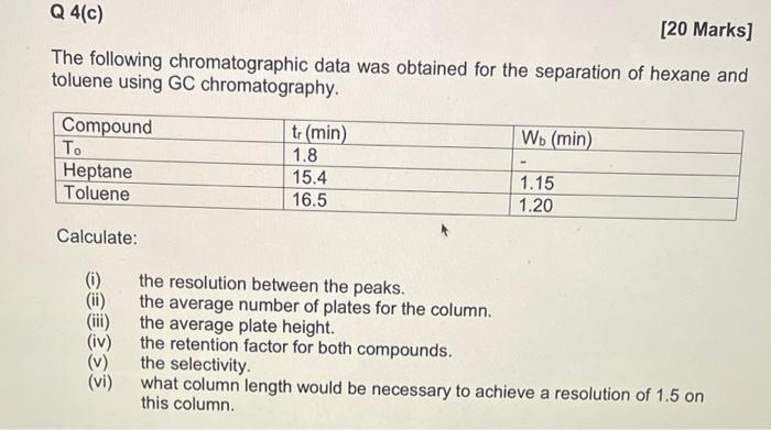 Solved The following chromatographic data was obtained for | Chegg.com