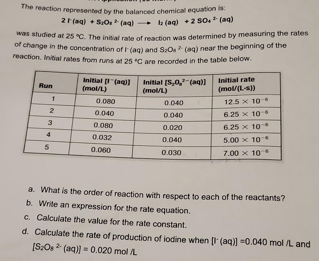 Solved The reaction represented by the balanced chemical | Chegg.com
