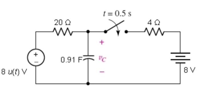 Solved Find the value of vc( t ) at t = 0.25 s and 0.95 s in | Chegg.com