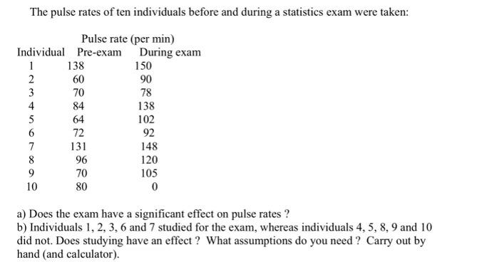 Solved The pulse rates of ten individuals before and during | Chegg.com
