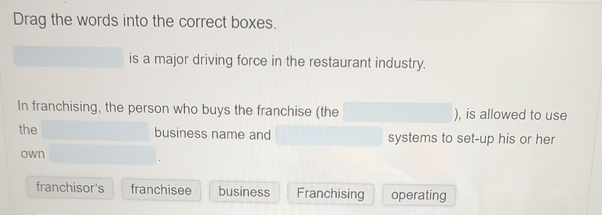 Solved Drag the words into the correct boxes. is a major | Chegg.com