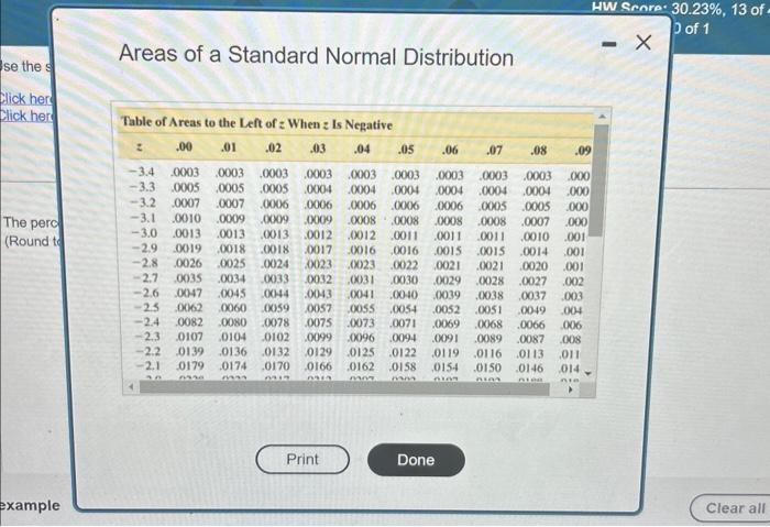 Solved Areas of a Standard Normal DistributionUse the | Chegg.com
