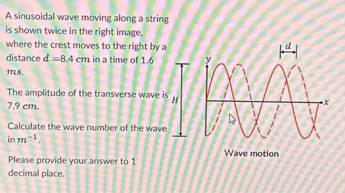 Solved A sinusoidal wave moving along a string is shown | Chegg.com