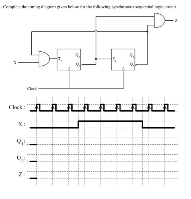 Solved Complete the timing diagram given below for the | Chegg.com