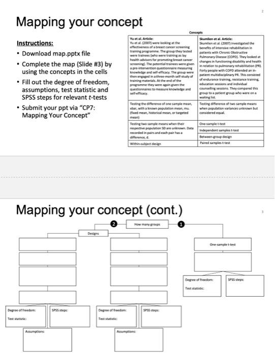 Mapping your concept Instructions: - Download | Chegg.com