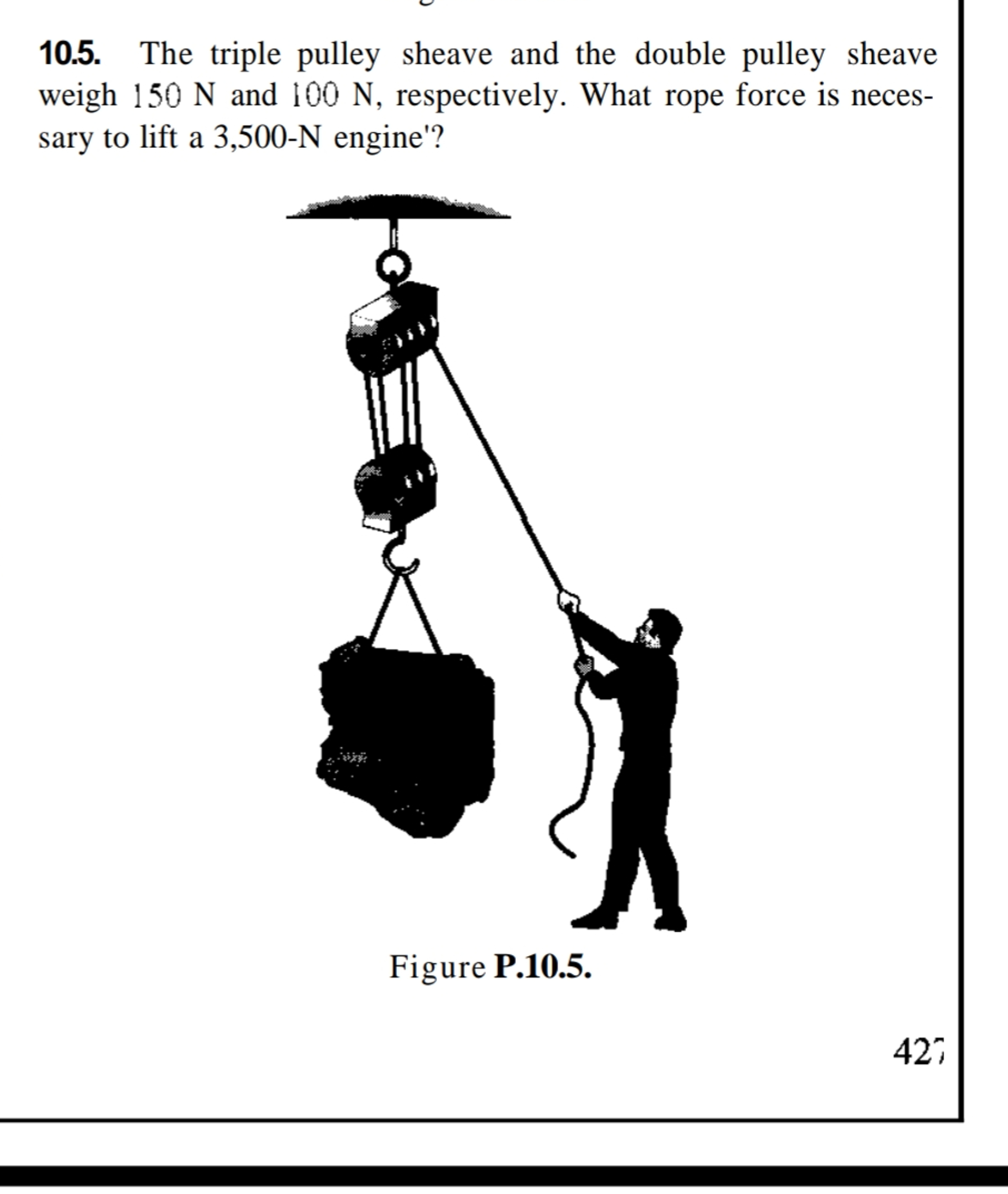 Solved 10.5. ﻿The triple pulley sheave and the double pulley | Chegg.com