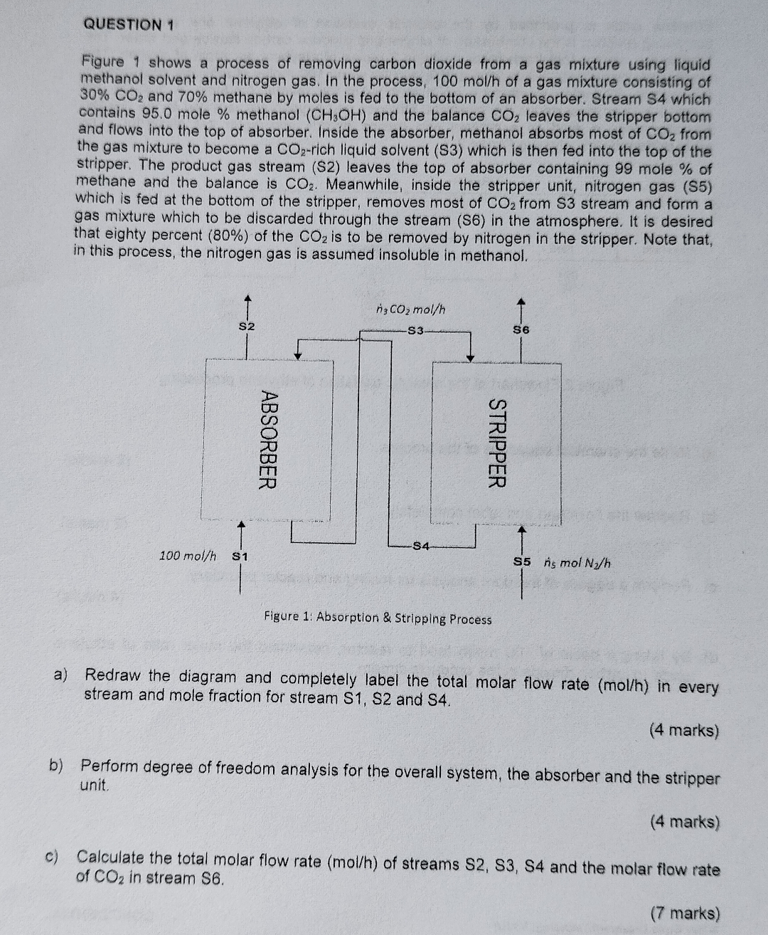 Solved QUESTION 1Figure 1 ﻿shows a process of removing | Chegg.com