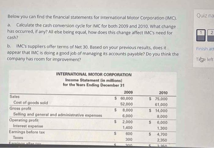 Solved Below you can find the financial statements for | Chegg.com