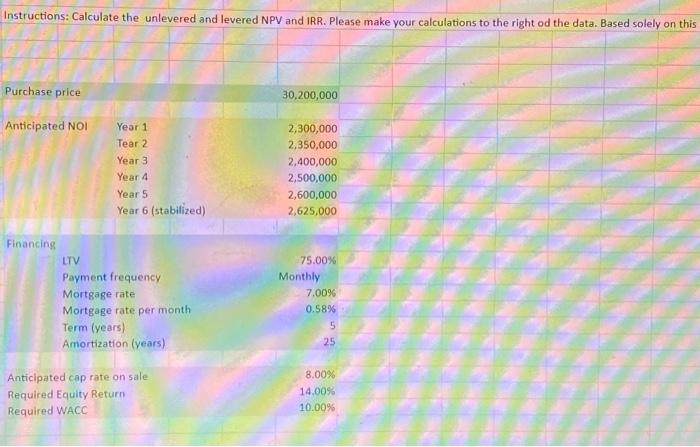 Solved Calculate unlevered and levered NPV and IRR.Is this a | Chegg.com