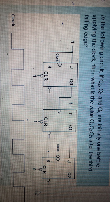 Solved In the following circuit, if Q2, Q1 and Qo are | Chegg.com