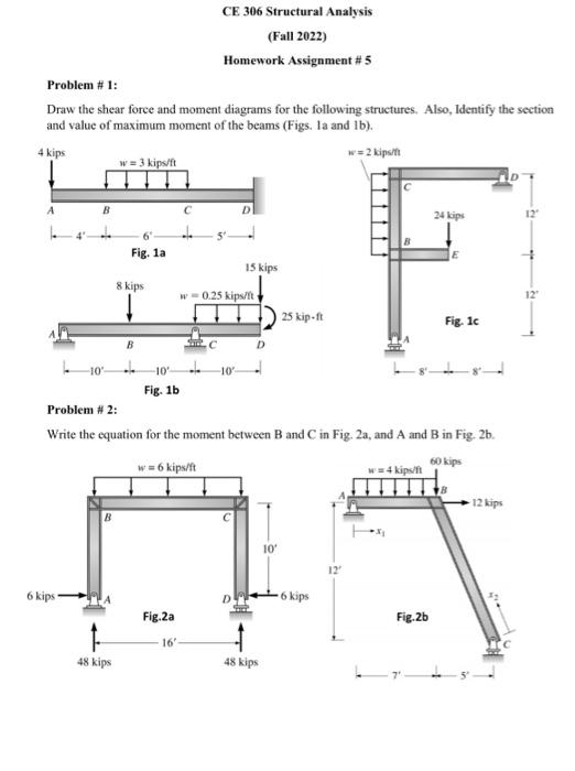 Solved Problem # 1: Draw the shear force and moment diagrams | Chegg.com