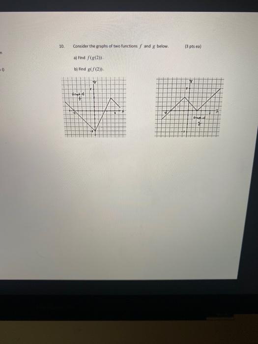 Solved 10. Consider the graphs of two functions and g below. | Chegg.com