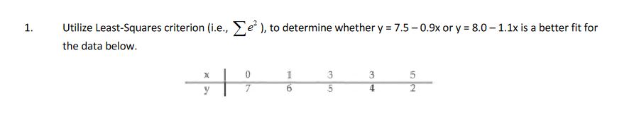 Solved Utilize Least-Squares criterion (i.e., ∑??e2 ), ﻿to | Chegg.com