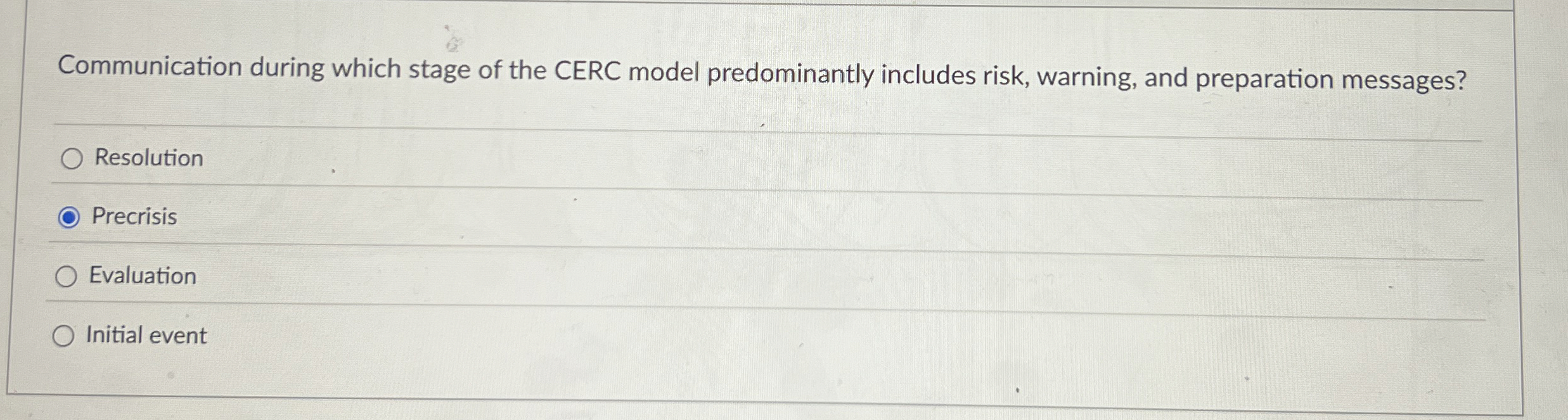 Solved Communication during which stage of the CERC model | Chegg.com