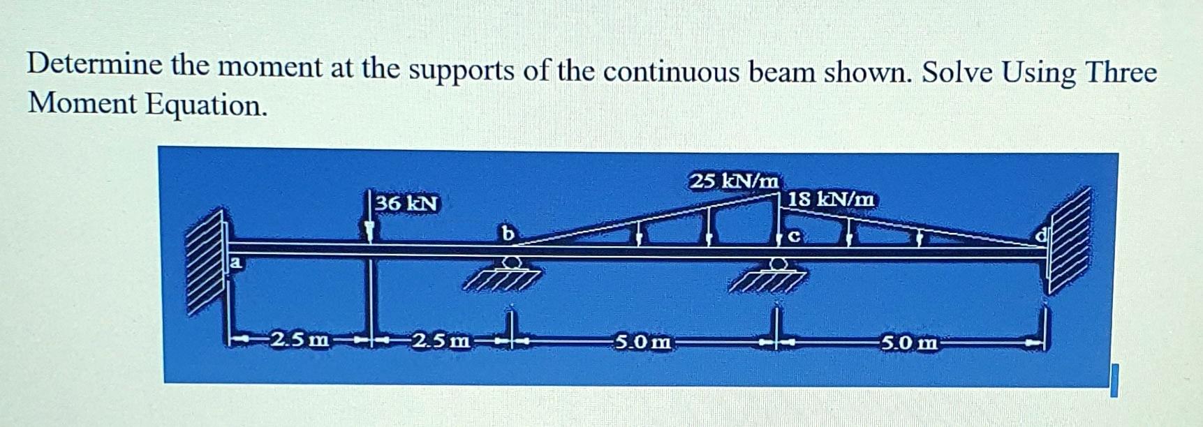 Solved Determine the moment at the supports of the | Chegg.com