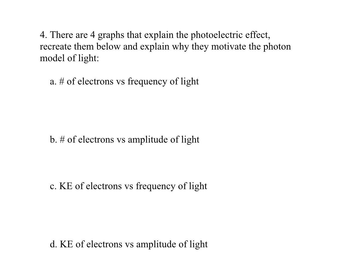 Solved There are 4 ﻿graphs that explain the photoelectric | Chegg.com