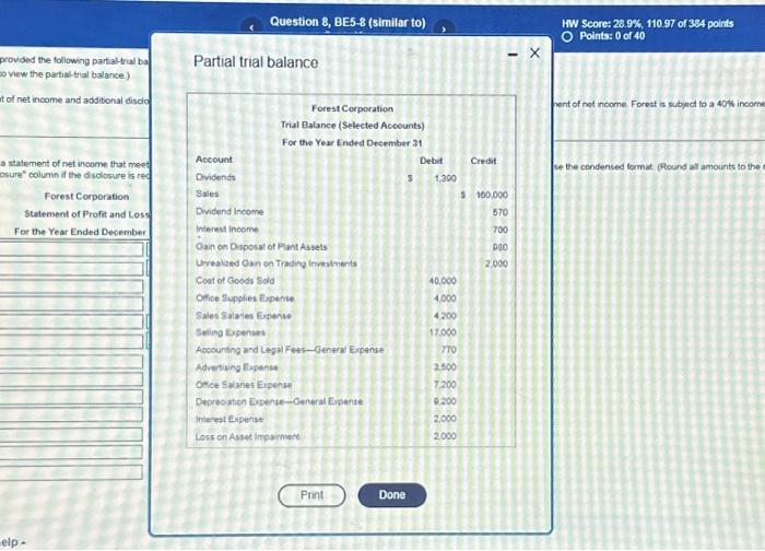 Fureteonporaton sutement of Forfe and Less Fer the | Chegg.com