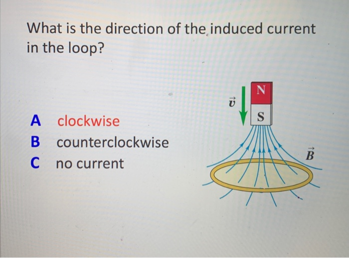 Solved What is the directon of the induced current in the | Chegg.com