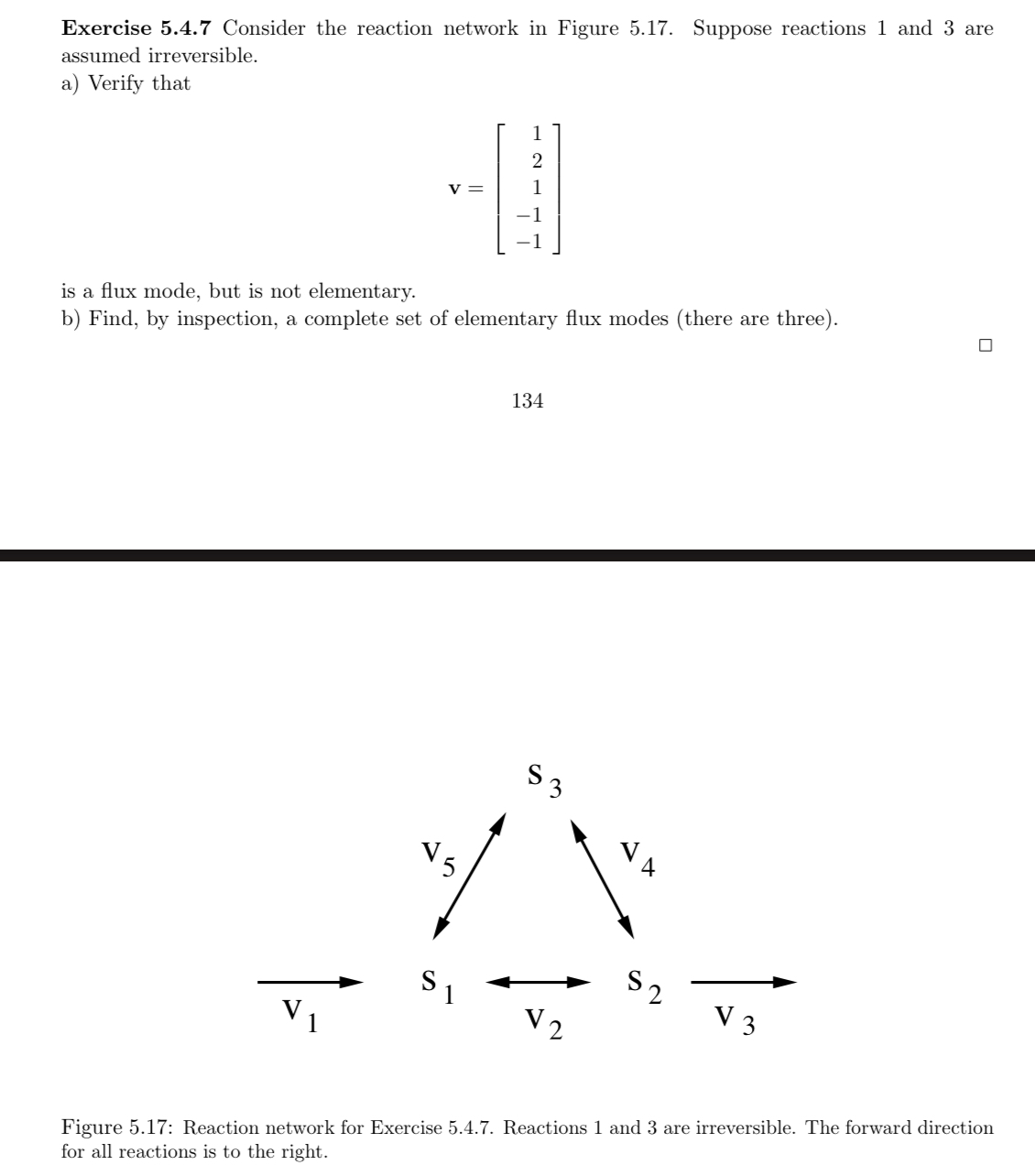 Exercise 5.4.7 ﻿Consider the reaction network in | Chegg.com