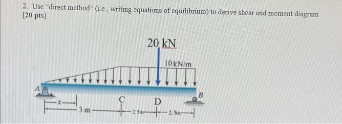 Solved 2. Use "direct method" (i.e, writing equations of | Chegg.com