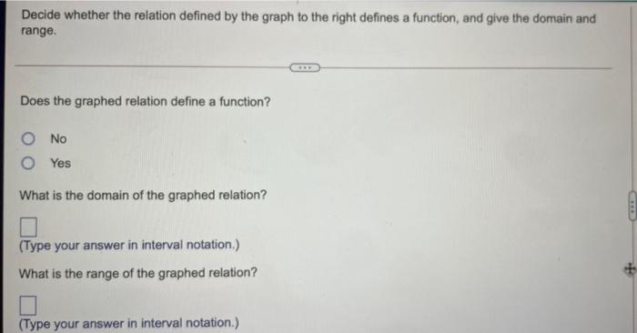 Solved Decide whether the relation defined by the graph to | Chegg.com