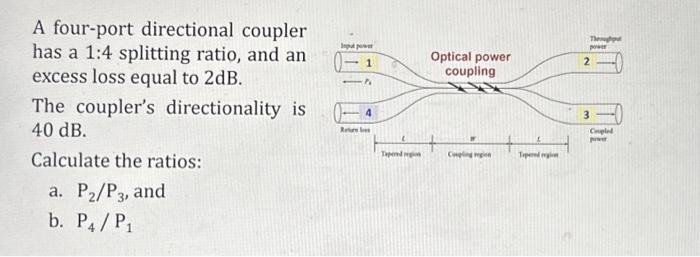 Solved A four-port directional coupler has a 1:4 splitting | Chegg.com