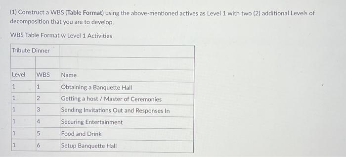 Solved (1) Construct a WBS (Table Format) using the | Chegg.com