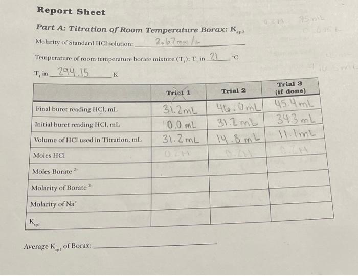 Solved Help with filling table and finding Ksp of Borax. | Chegg.com
