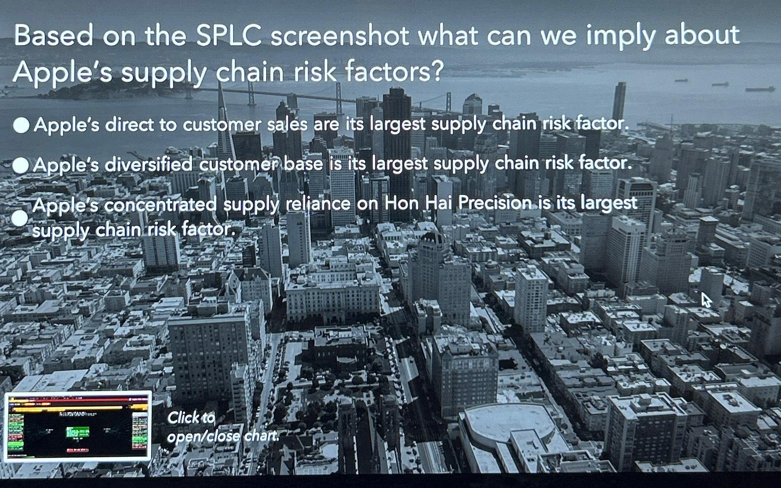 Solved Based on the SPLC screenshot what can we imply about | Chegg.com