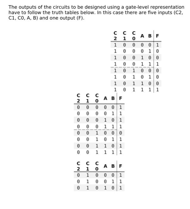 Solved COMPLETE PART 3!!! TRIANGULAR PARTY CODE!! YOUR FINAL | Chegg.com