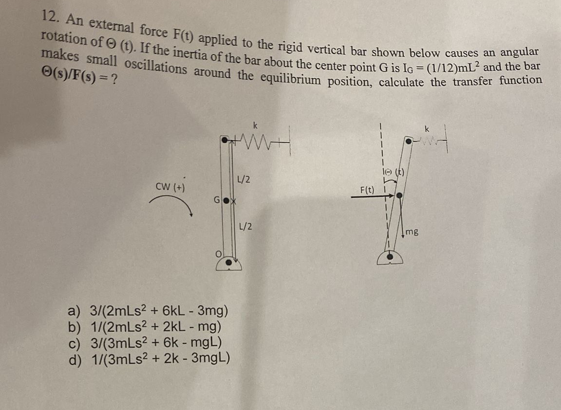Solved An external force F(t) ﻿applied to the rigid vertical | Chegg.com