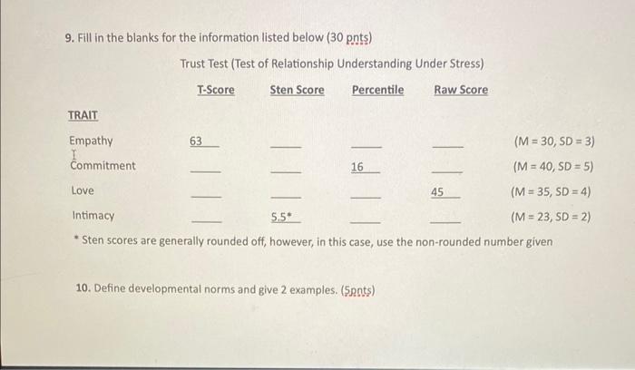 Solved 9. Fill in the blanks for the information listed | Chegg.com