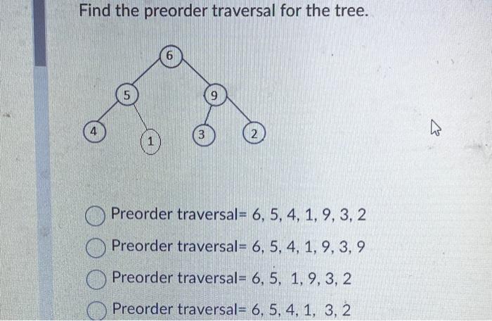 Solved Find the preorder traversal for the tree. Preorder | Chegg.com