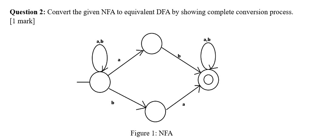 Solved Question 2: Convert the given NFA to equivalent DFA | Chegg.com