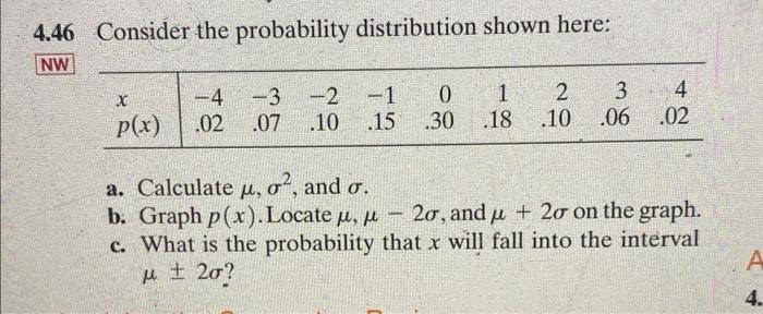 Solved 4.46 Consider the probability distribution shown | Chegg.com