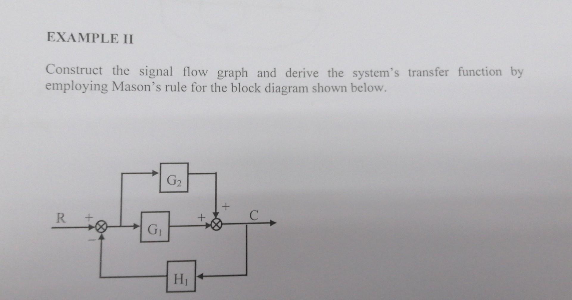 Solved Construct the signal flow graph and derive the | Chegg.com