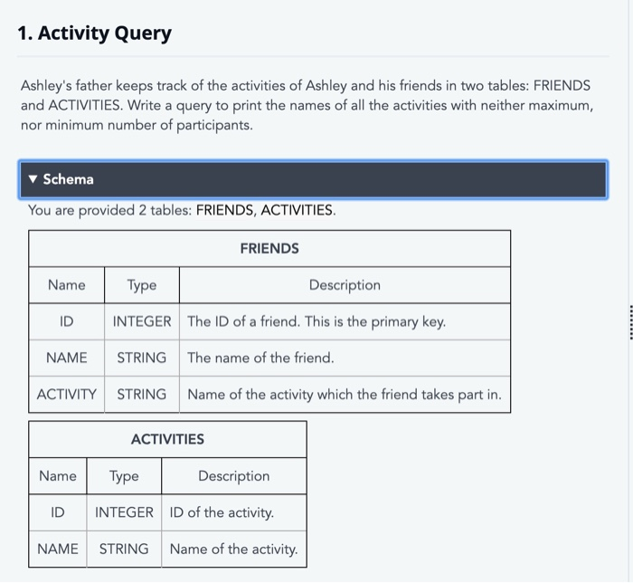Input Format For Custom Testing Input From Stdin Will 2283