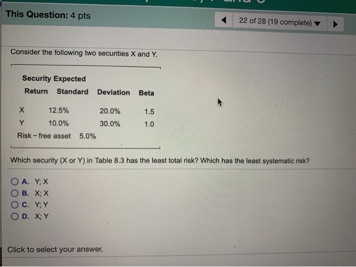 Solved This Question: 4 pts 22 of 28 (19 complete) Consider | Chegg.com