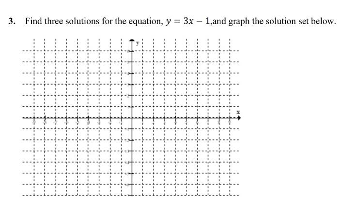 Solved 3. Find three solutions for the equation, y=3x−1, and | Chegg.com